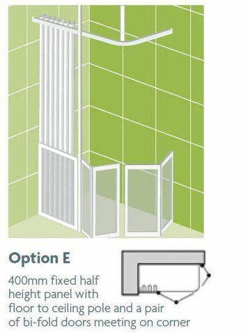 Impey Level-Dec Easyfit Wetroom Floor Former Tray | Adaptation Supplies